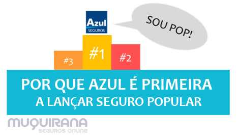 Por que Azul é primeira a lançar seguro auto popular? – Muquirana ...